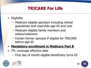 Navigating TRICARE for Life: Spouse Coverage and Eligibility