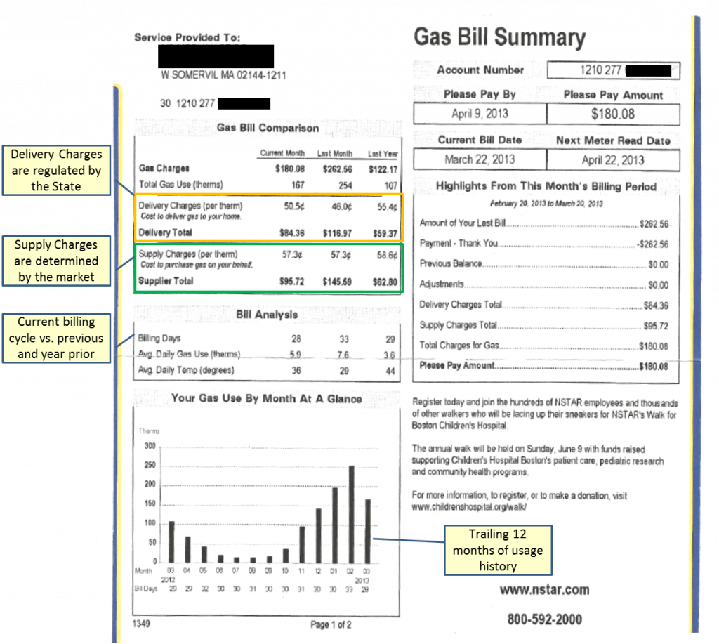 A Complete Guide to Paying Your Michigan Gas Utilities Bill Online