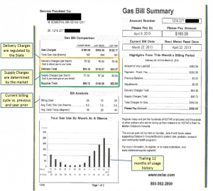 A Complete Guide to Paying Your Michigan Gas Utilities Bill Online