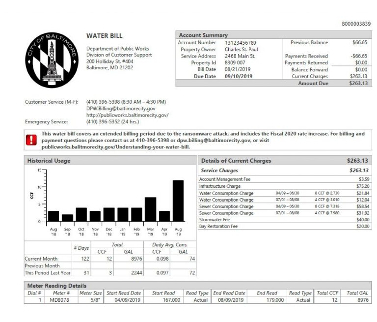 Navigating Water Bill Payment in Baltimore County
