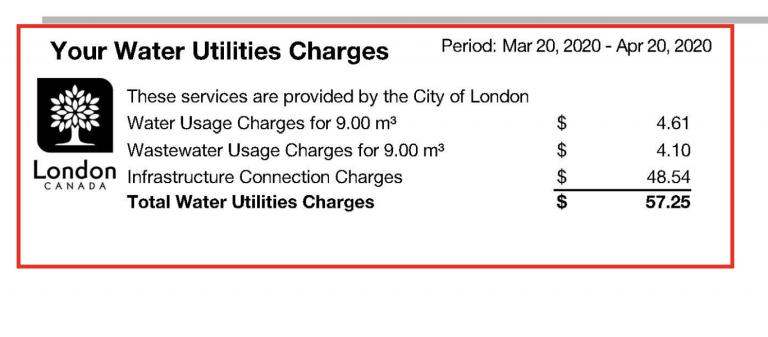 Pay Your DC Water Bill Quickly and Easily Online